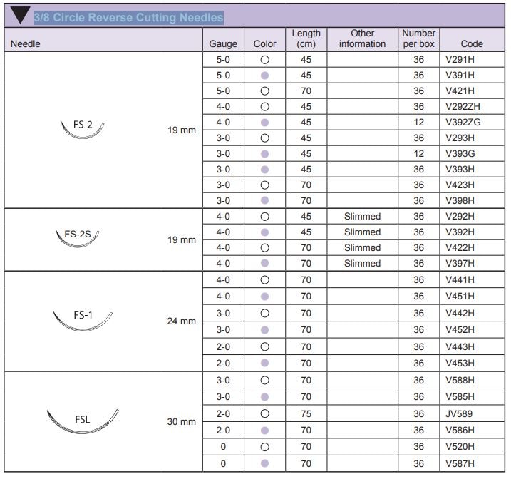 Sutur Ethicon Vicryl 4-0 violett FS-2 12st - Dentalringen
